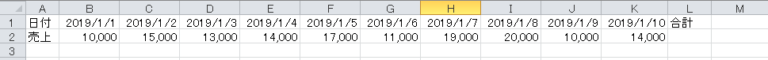 Excel Vba ループの使い方「for~next」「for Each In Next」「do~loop」 やさしいexcelvba