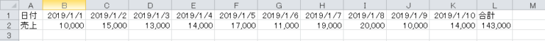 Excel Vba ループの使い方「for~next」「for Each In Next」「do~loop」 やさしいexcelvba 