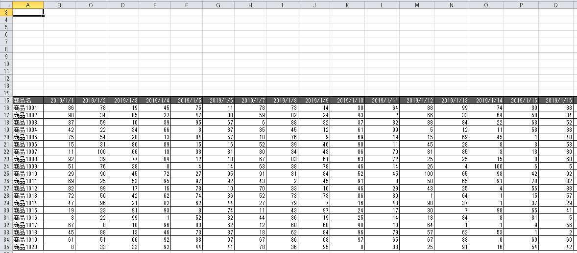 Excel Vba 選択したセルの行のデータを動的に次々グラフに反映させる方法 やさしいexcelvba